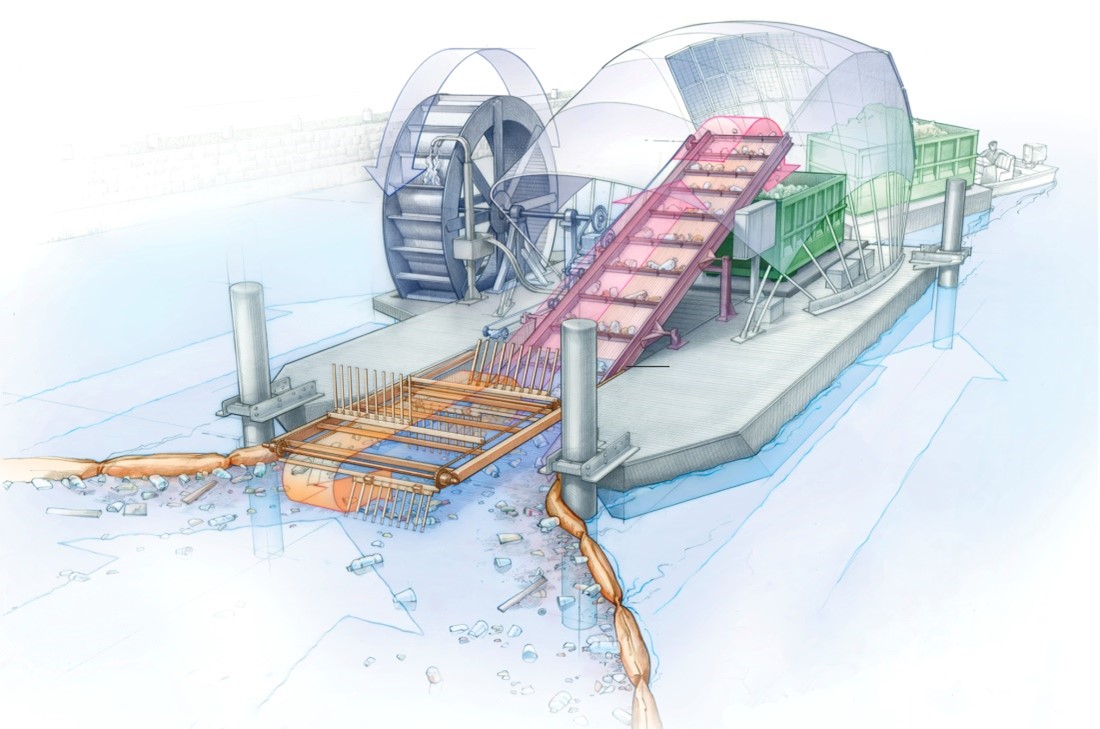 Fort Worth begins construction of waterwheel to reduce Trinity River ...
