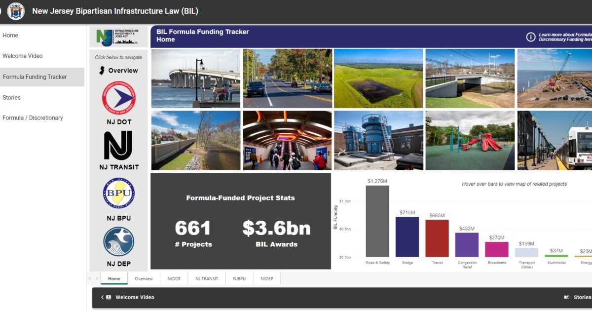 New Jersey launches interactive website that tracks state BIL funding ...